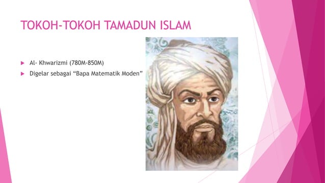 Tokoh tokoh islam | PPTX