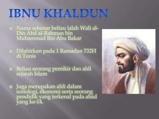 Ulama Islam Yang Terkenal