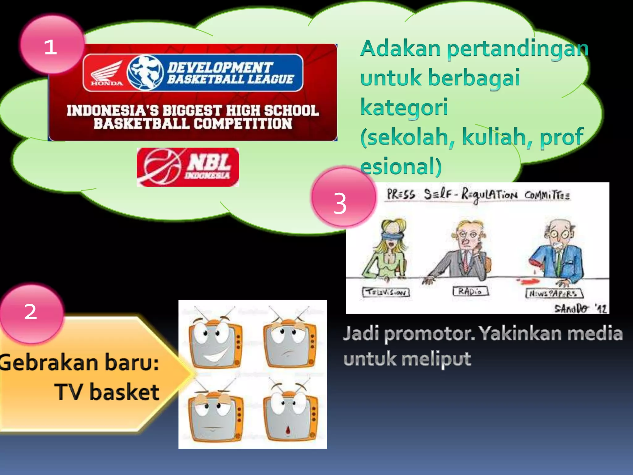 Toko merchandise basket indonesia | PPTX