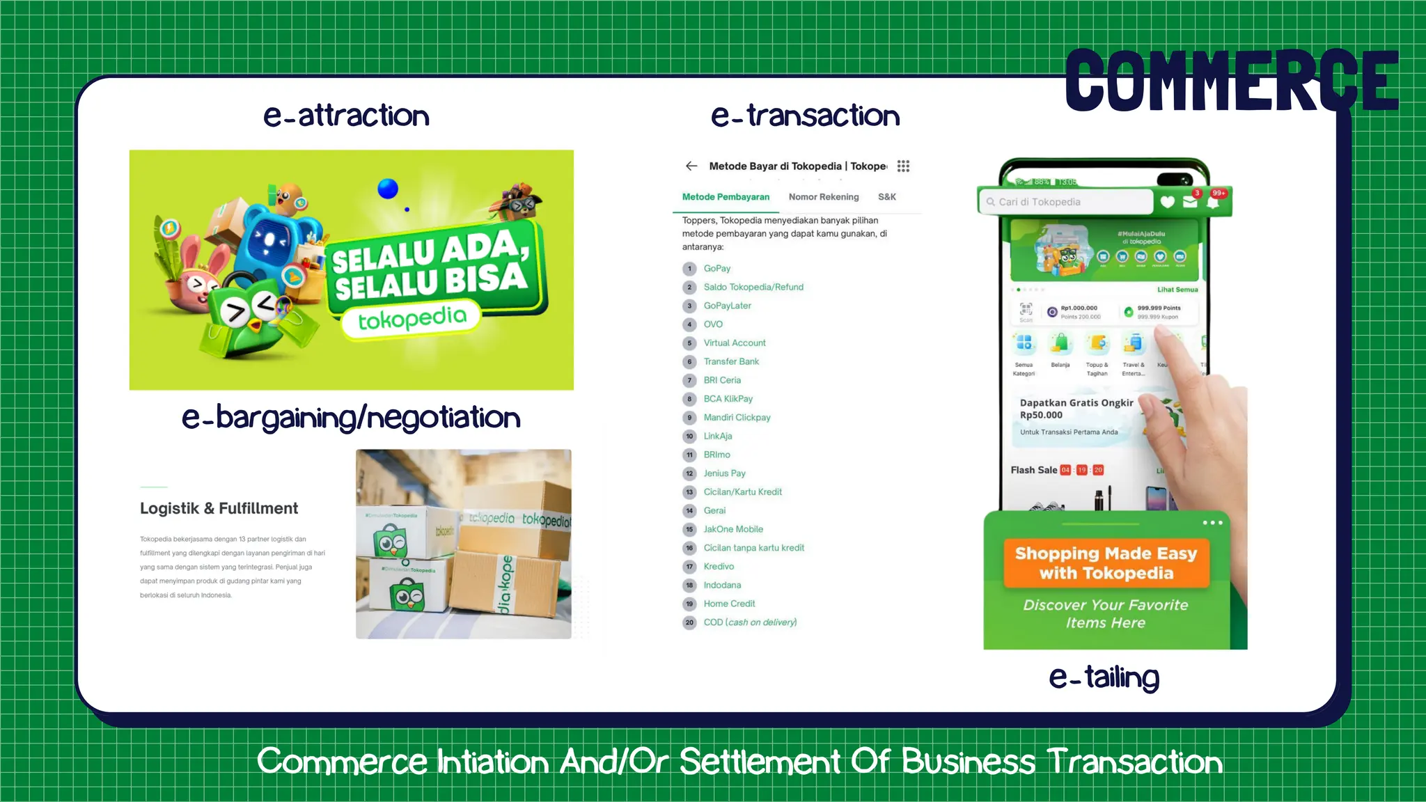 Business Model Typologies Of Tokopedia | PDF