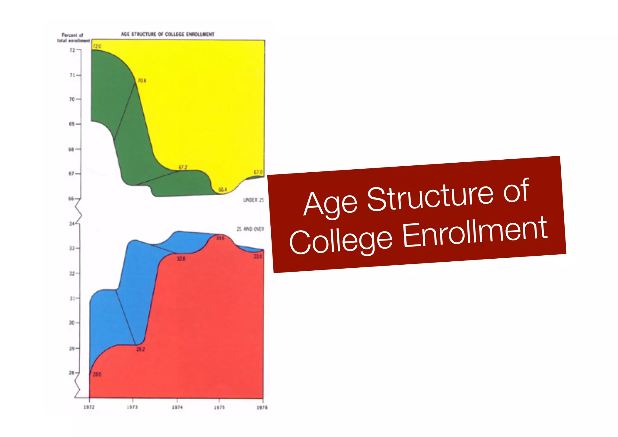 TOK Presentation [Presenter's version] | PDF