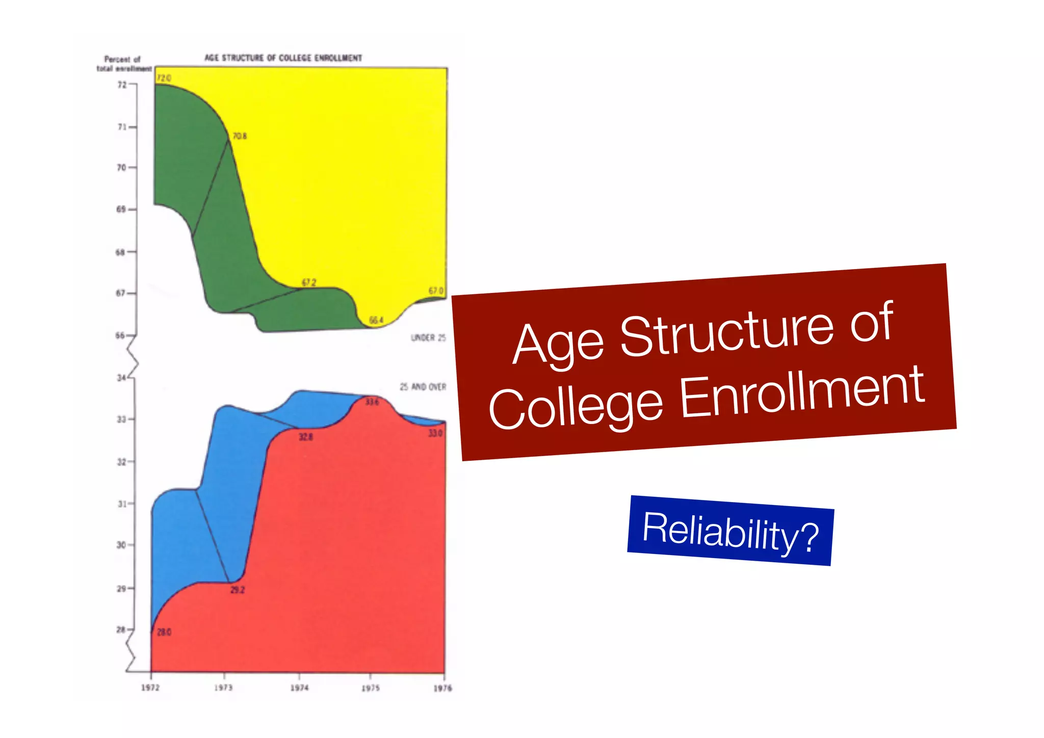 TOK Presentation [Presenter's version] | PDF