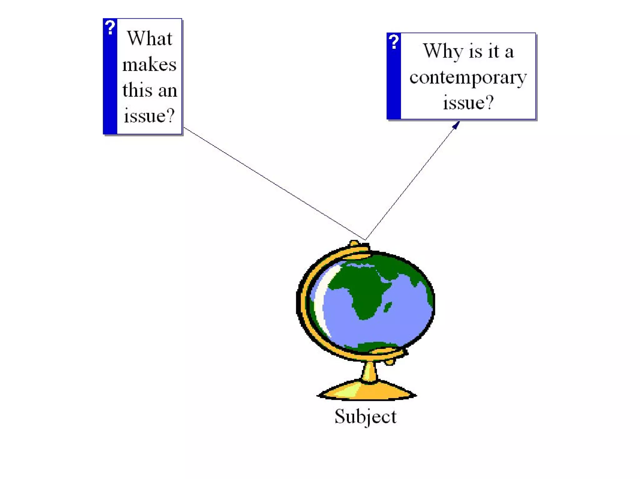 Tok Presentation Guide | PDF