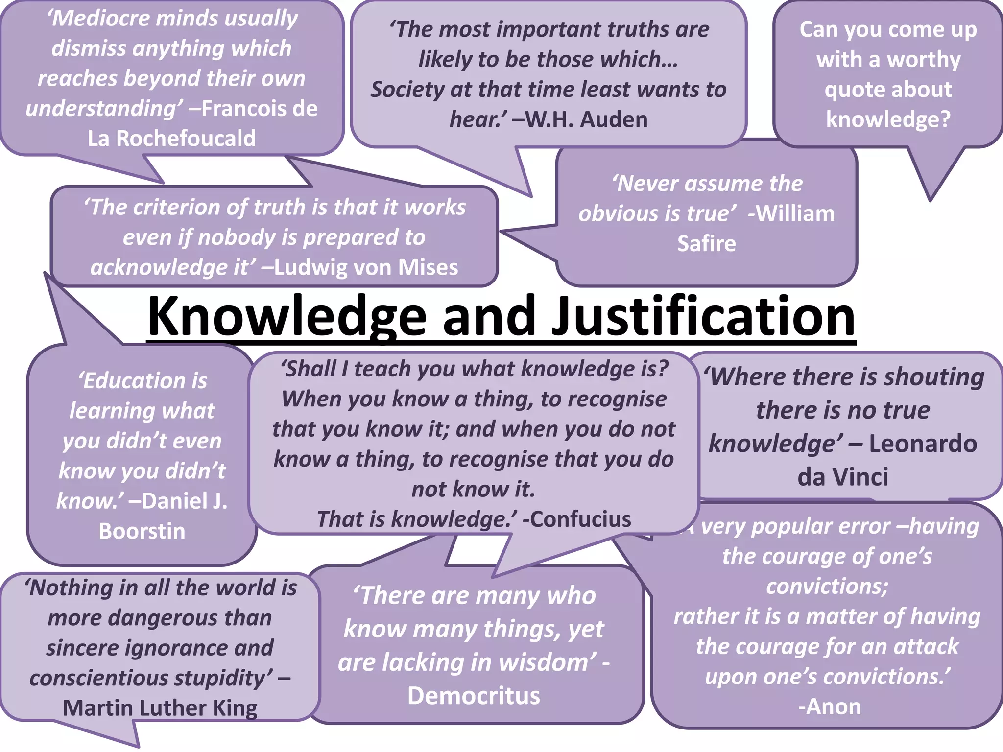 Knowledge, Belief and Justification | PPTX