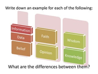 Knowledge, Belief and Justification | PPTX