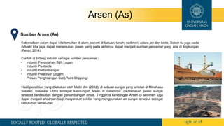 TOKSIKOLOGI DISEKITAR LINGKUNGAN MANUSIA | PPTX