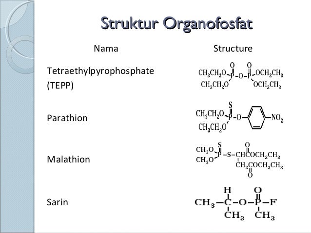 Toksikologi pestisida 2