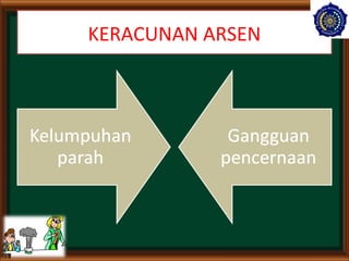 TOKSISITAS ARSEN (FARMASI_UMS 2011) | PPT