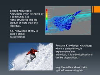 ToK structure | PPTX