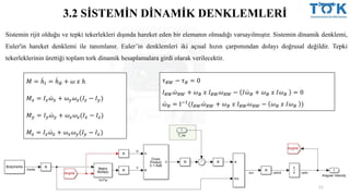 Modelling and Control of Ground Test Set-up of Attitude of Satellite | PPTX