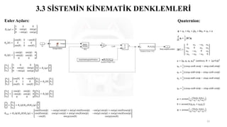 Modelling and Control of Ground Test Set-up of Attitude of Satellite | PPTX