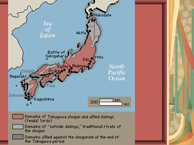 Tokugawa Japan - Brief Look