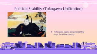 Tokugawa Japan_Kas 2.pptx