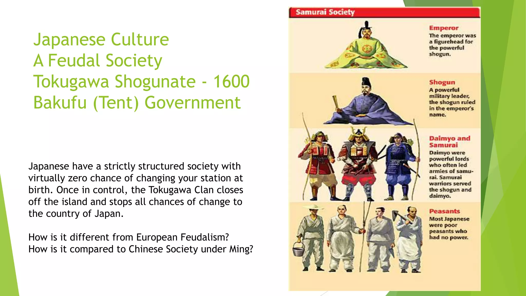 Rise & Fall of Tokugawa japan ppt | PPTX
