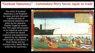 Rise & Fall of Tokugawa japan ppt | PPTX