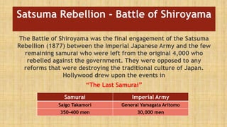 Rise & Fall of Tokugawa japan ppt | PPTX