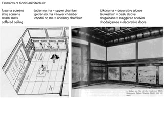 Tokugawa lecture part 2 | PPT