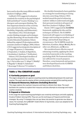 Creative framework based on creative problem solving (CPS) for coaching ...