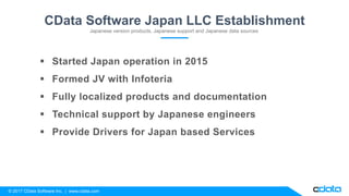CData Day Tokyo 2017 Opening Talk | PPTX