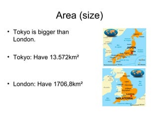 Tokyo vs-london patxi asier eñaut | PPT