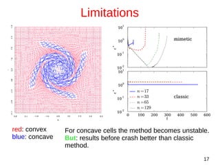 Topology Conserving Magnetic Field Evolution | PDF