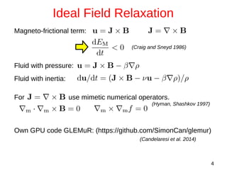 Topology Conserving Magnetic Field Evolution | PDF