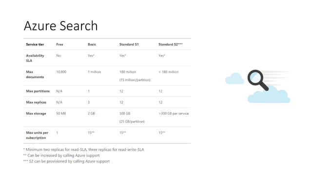Tokyo Azure Meetup #6 - Azure Monthly Update - June | PPT