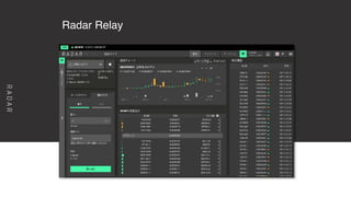 0x Protocol and RaderRelay | PPT