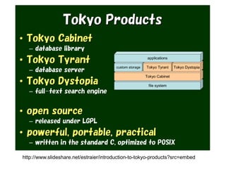 Tokyo Cabinet | ODP