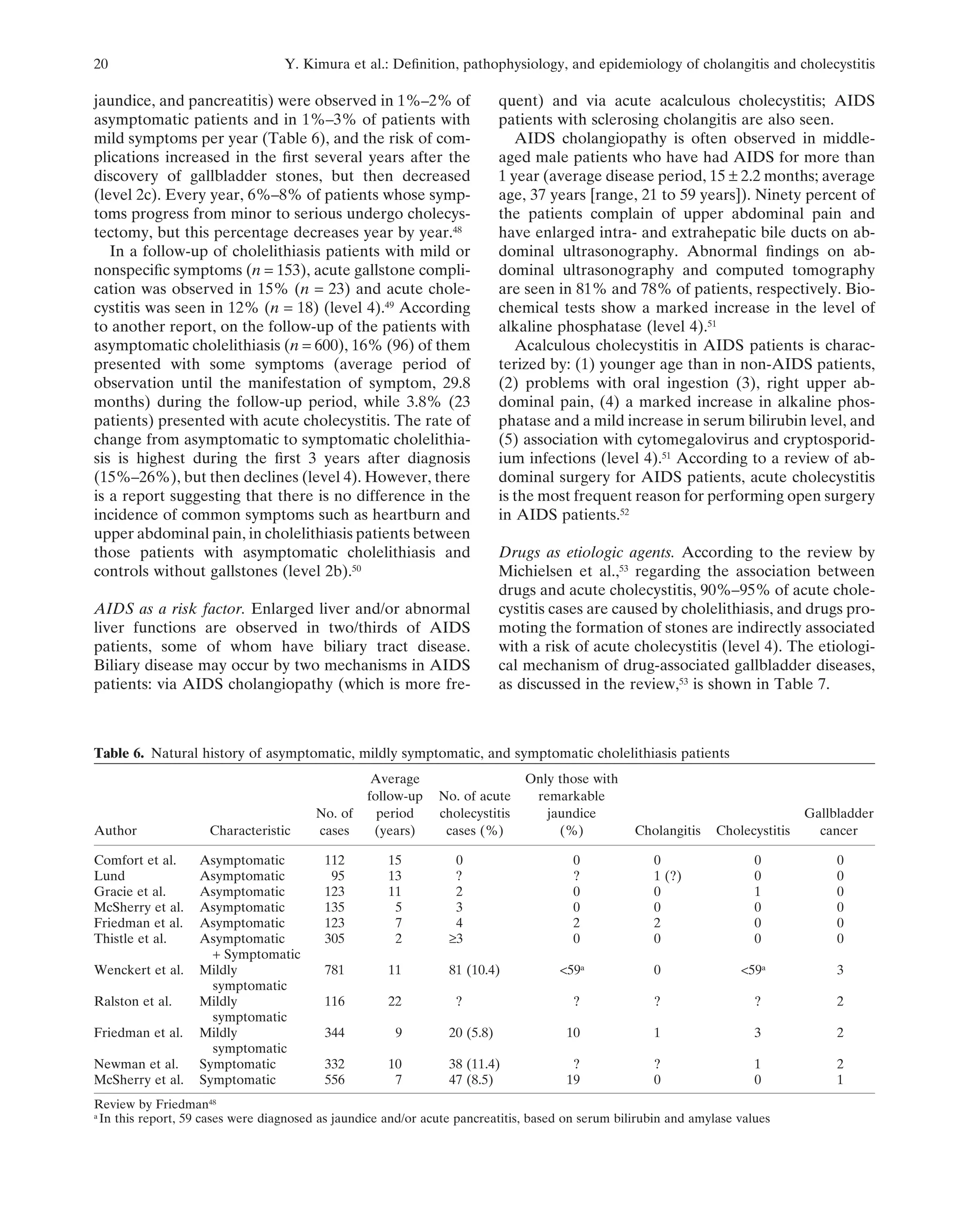 Tokyo guidelines for cholangitis and cholecystitis | PDF
