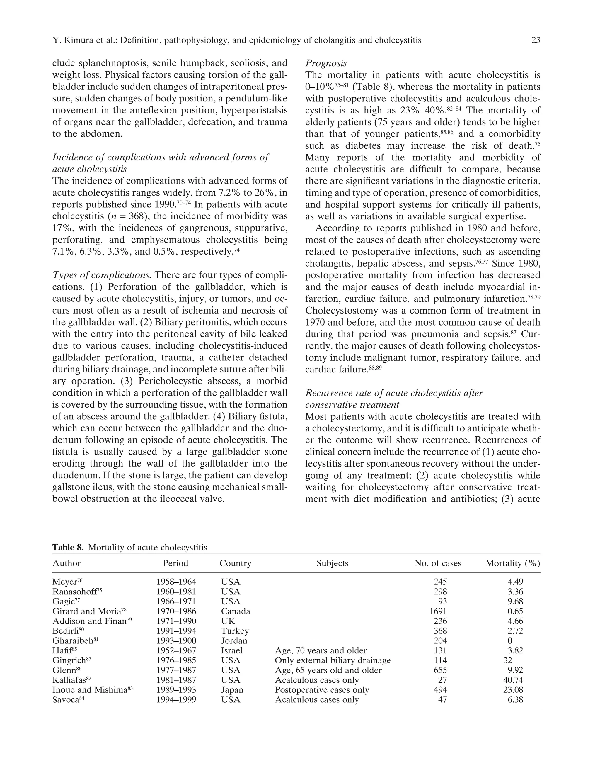 Tokyo guidelines for cholangitis and cholecystitis | PDF | Surgery ...