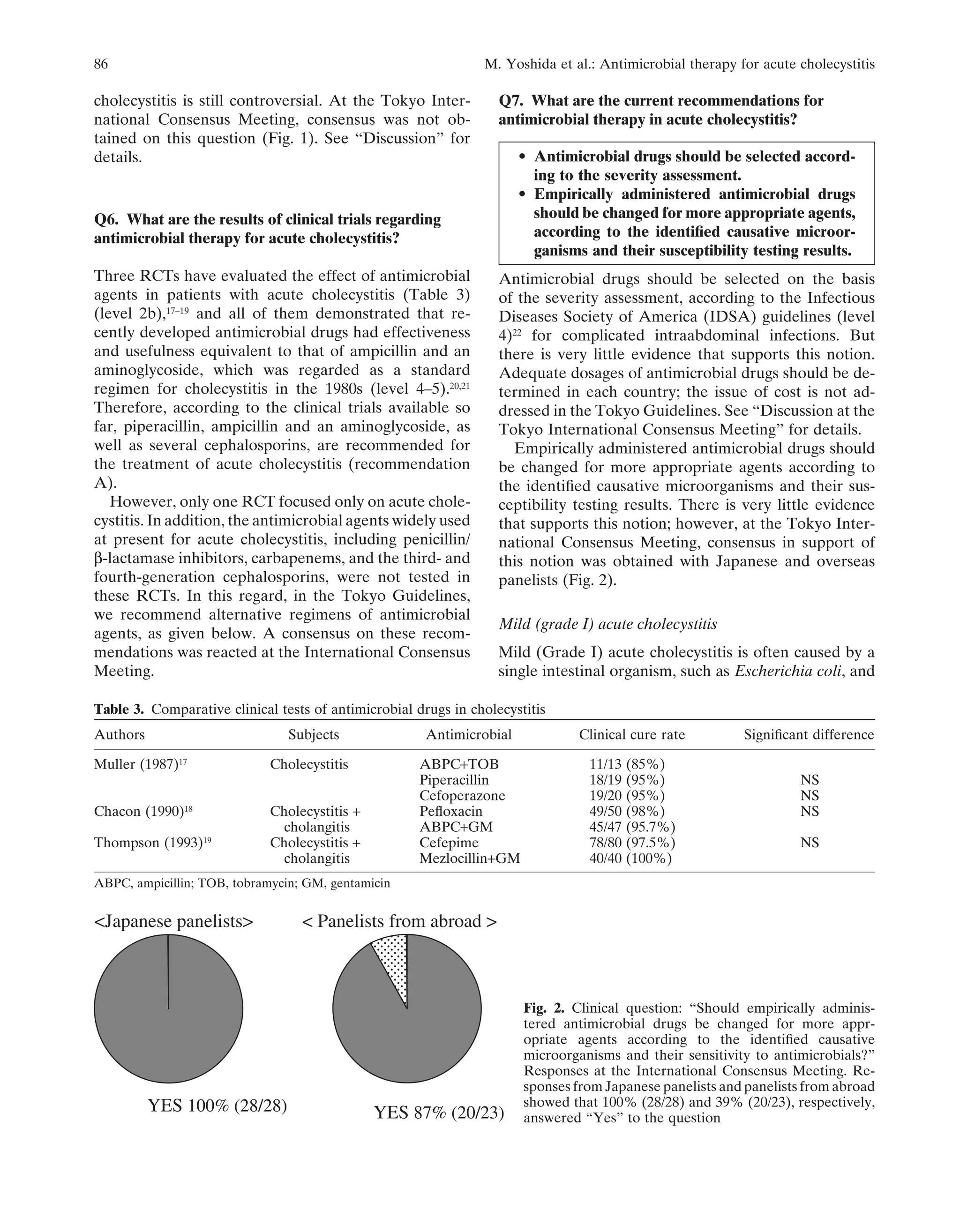 Tokyo guidelines for cholangitis and cholecystitis | PDF