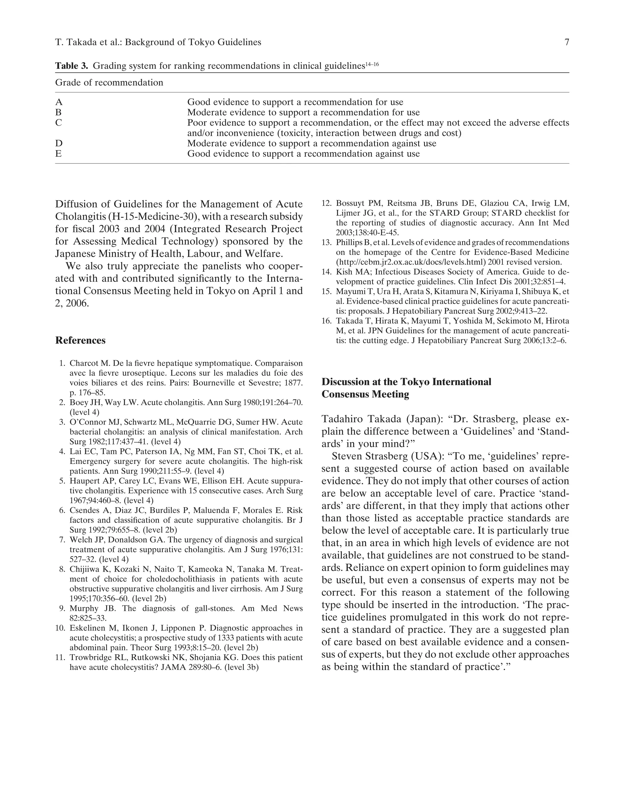 Tokyo Guidelines For Cholangitis And Cholecystitis Pdf