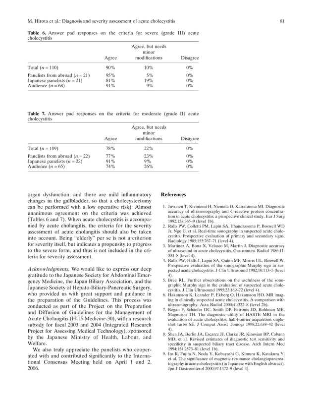 Tokyo guidelines for cholangitis and cholecystitis | PDF | Surgery ...