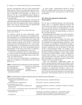 Tokyo guidelines for cholangitis and cholecystitis | PDF