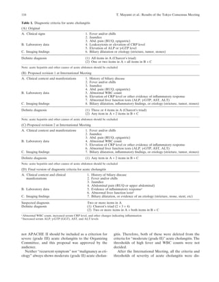 Tokyo guidelines for cholangitis and cholecystitis | PDF