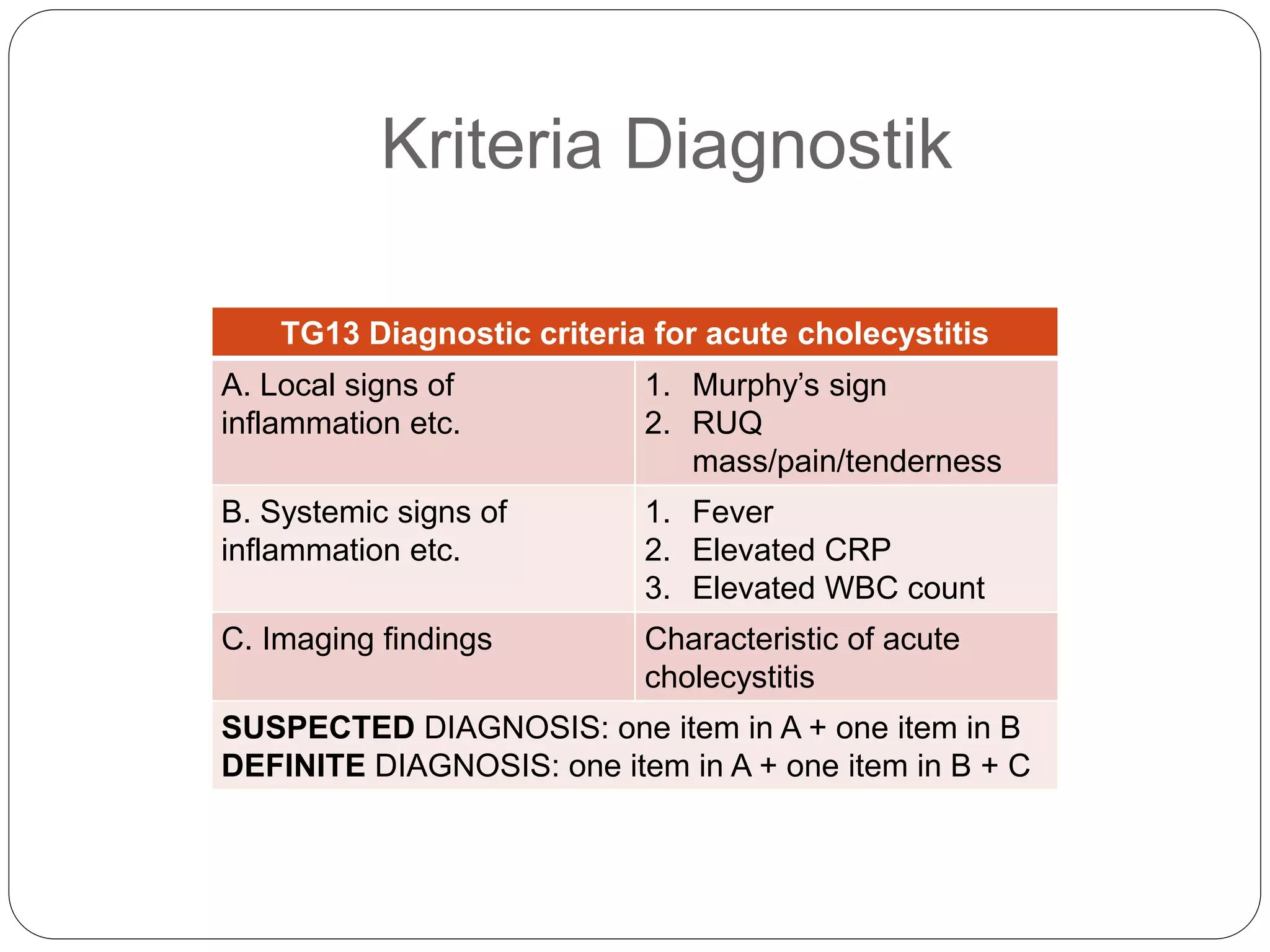 Tokyo guidline 13 (kolesistitis & kolangitis) | PPTX
