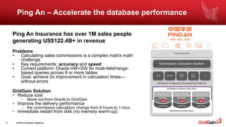 Getting Started with Apache Ignite as a Distributed Database | PPT