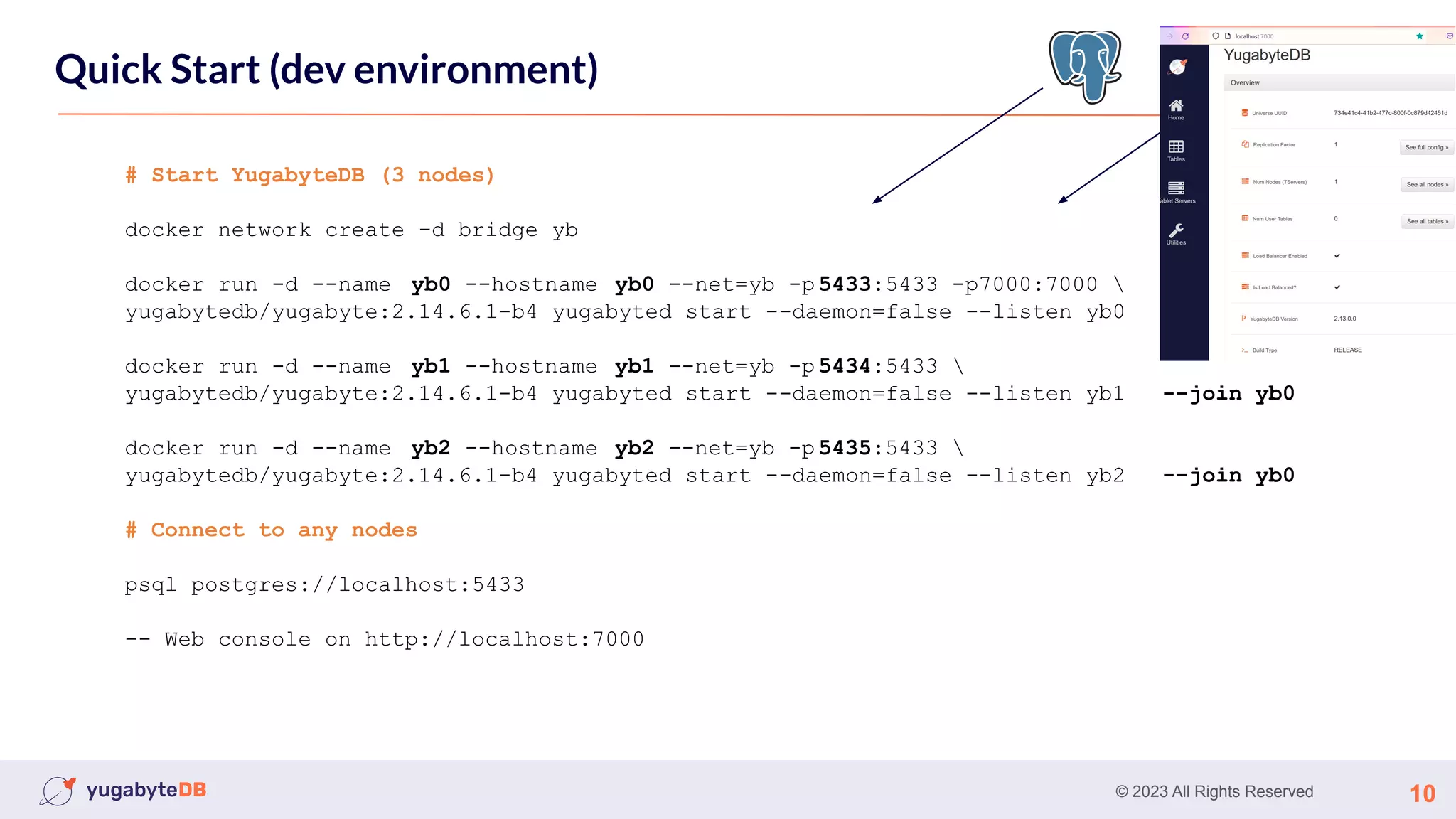 Meetup - YugabyteDB - Introduction and key features | PPT