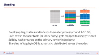 Meetup - YugabyteDB - Introduction and key features | PPT