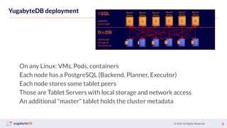 Meetup - YugabyteDB - Introduction and key features | PPT