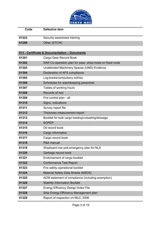 Tokyo mou deficiency codes (june 2014) | PDF
