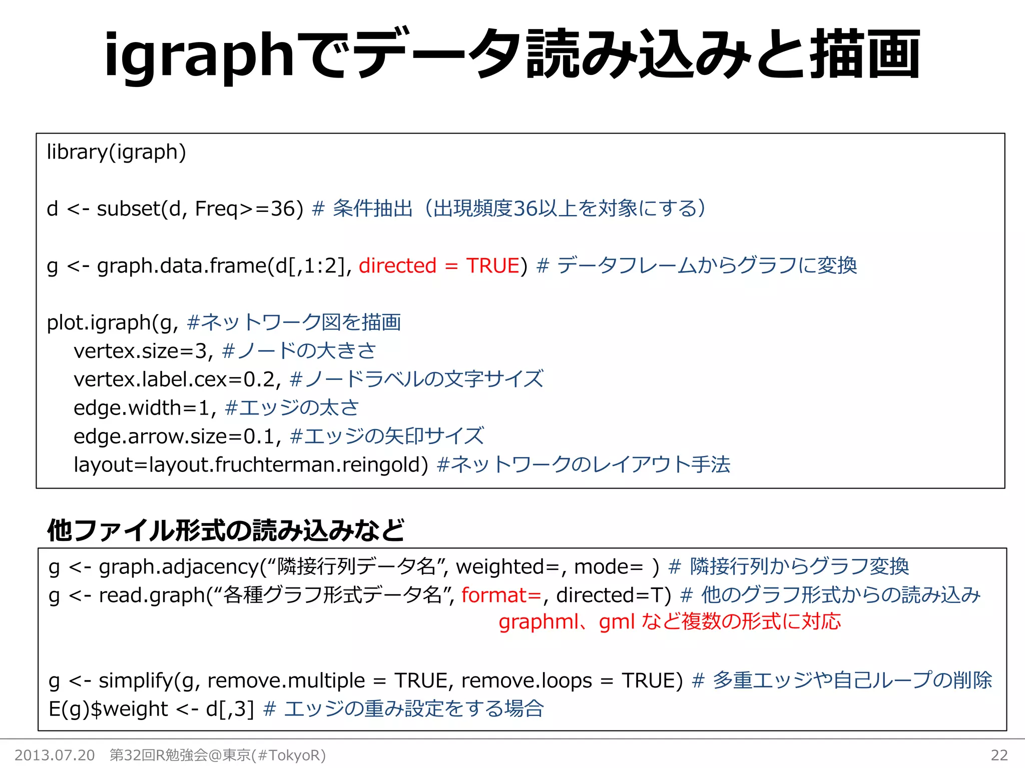 実践で学ぶネットワーク分析 | PDF