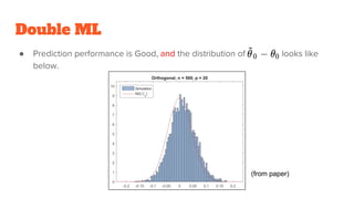 How to correctly estimate the effect of online advertisement(About Double Machine Learning) | PDF