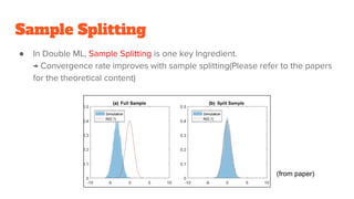 How to correctly estimate the effect of online advertisement(About ...