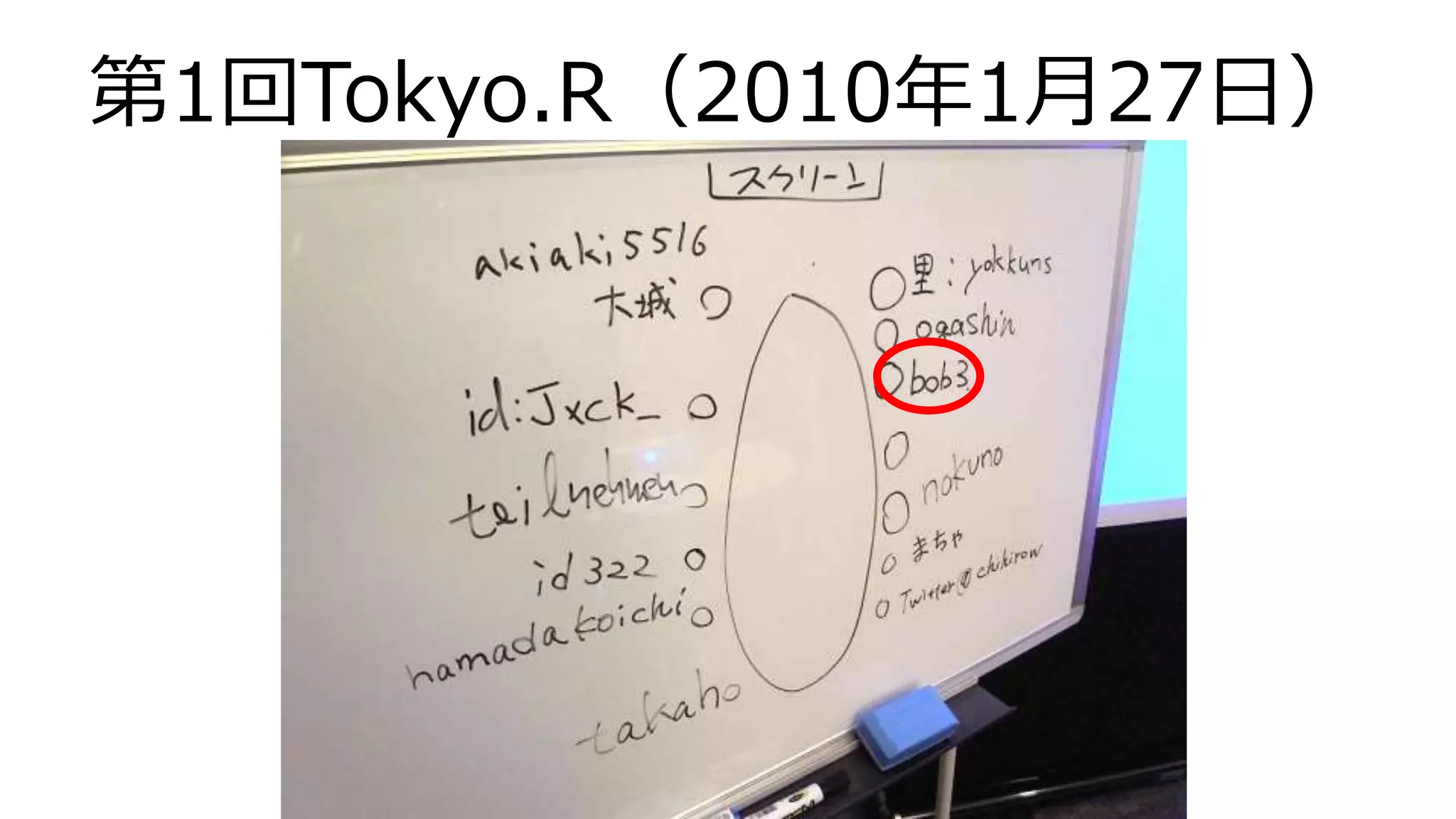 Tokyo.R #76 lavaan plot | PPTX