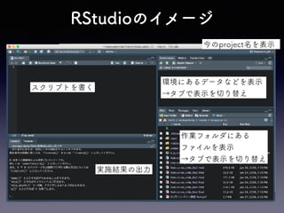 TokyoR98_BeginnersSession1.pdf