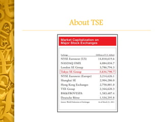 Tokyo stock exchange(nikki) | PPTX