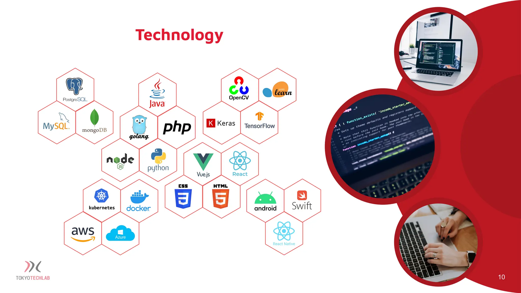 Tokyo Tech Lab | #1 Software Development, AI & Cybersecurity | PDF