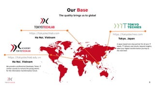 Tokyo Tech Lab | #1 Software Development, AI & Cybersecurity | PDF